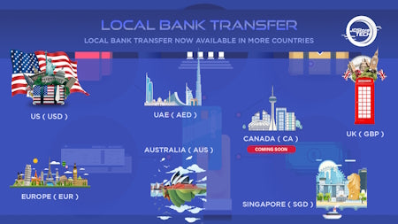 Local_Bank_Transfer_Tech_1024x1024.jpg?v=1705143575
