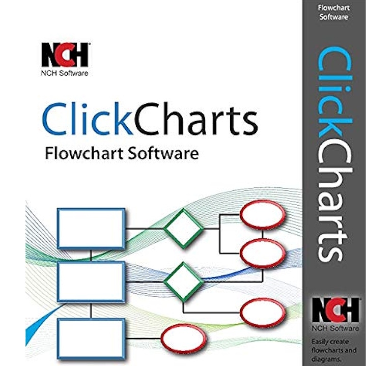 View Cart Checkout